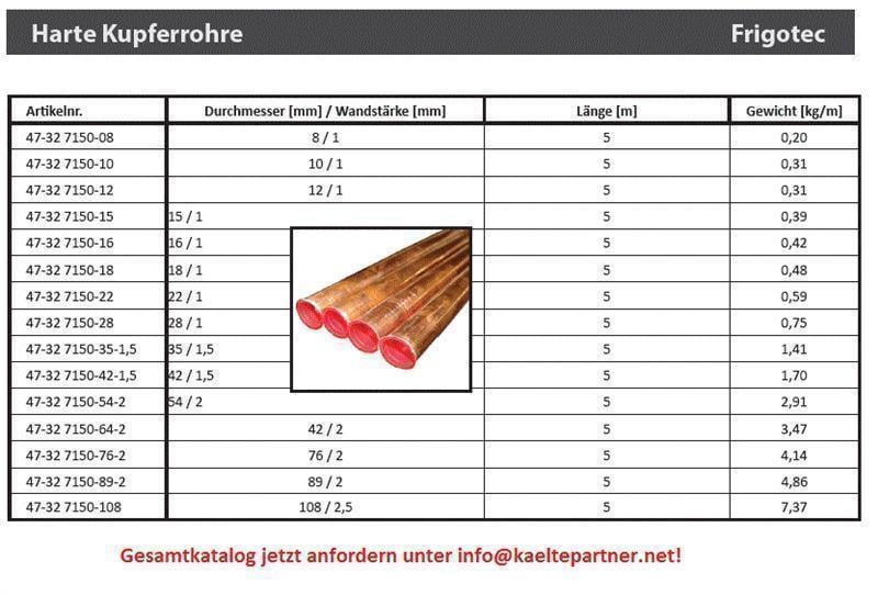 Kupferrohr hart CU 28 x 1,5 mm 5 m, EN 12735-1, EN 13348 + mehr günstig kaufen | KaelteTechnikShop